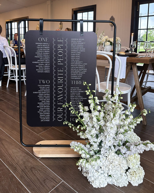 Seating Chart – maeke